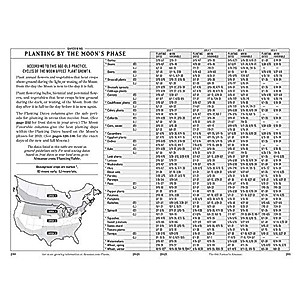 The Old Farmer's Almanac 2021, Trade Edition
