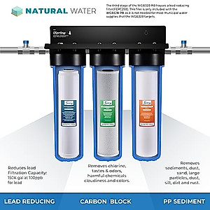 iSpring F3WGB32BPB 4.5” x 20” 3-Stage Whole House Water Filter Replacement Pack with Sediment, Carbon Block, and Lead Reducing Cartridges, Fits WGB32B-PB, White