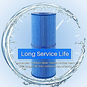 POOLPURE Antimicrobial Spa Filter Replacement for Pleatco PRB50-IN-M, Unicel C-4950RA, Guardian 413-212-02, Filbur FC-2390M,17-2380,Jacuzzi J200 Series Filter,373045, 5X13 Hot Tub Filter, 2 Pack