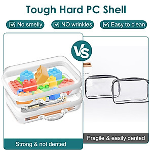 QAVABIN Clear Hard Zipper Pouch, Hard Shell Plastic Organizer Box with Handle, Bliss Zippered Blocks Storage Bins, Hard PVC Cosmetic Travel Bag for Kids Organizing, 8.27x5.12x2.36in, 4Pc