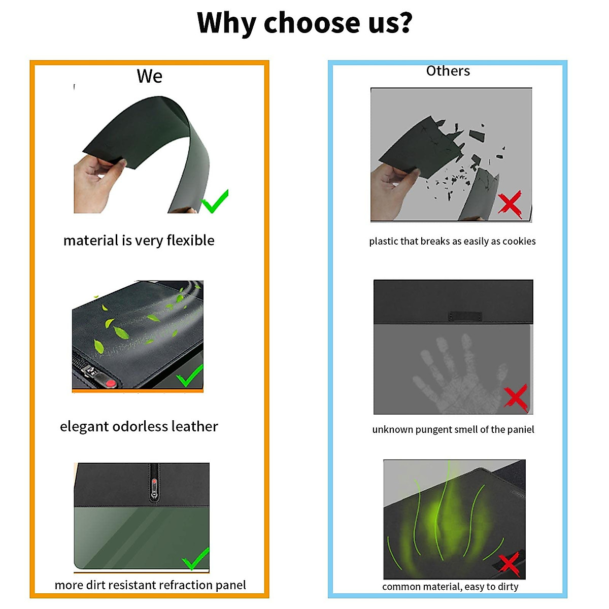 Polarized Sun Visor for Car with Zipper Slider, Upgraded UV400 Car Sun Visor Extension with PC Lens and Side Sunshade, Anti-Glare Car Visor for Safe Driving, UV-Filtering/Protection