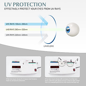 LINVO Fake Glasses Non Prescription Clear Lens Metal Frame Fashion Eyewear for Women Men