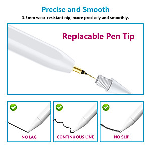 Tresoba G2 Stylus Pen for iPad 9th&10th Generation-2X Fast Charge Active Pencil Compatible with 2018-2024 Apple iPad Pro 11"/12.9"/M4, iPad Air 3/4/5/M2, iPad 6-10, iPad Mini 5/6 Gen-White