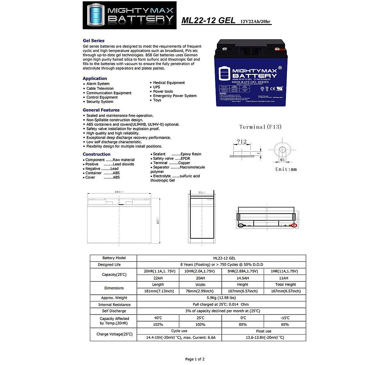 Mighty Max Battery 12V 22AH Gel Replaces Pride GoGo SC53 Elite Traveller Plus 3-2 Pack