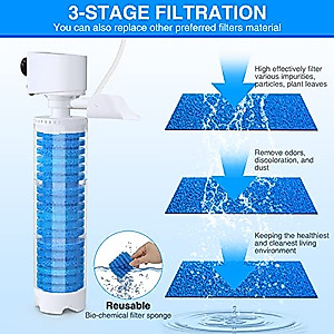 fishkeeper Submersible Aquarium Filter for 40-100 Gal, 3-in-1 Biochemical Sponge Filter for Aquarium Filtration/Oxygenation/Circulation, Up to 320 GPH Adjustable Internal Fish Tank Filter (8W/13W)