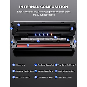 Vacuum Sealer Machine,75KPa Suction Power Food Vacuum Saver with Starter Kits with 10 Bags, Automatic Vacuum Sealer for Food Storage, Outside Cutter,Moist&Dry Mode