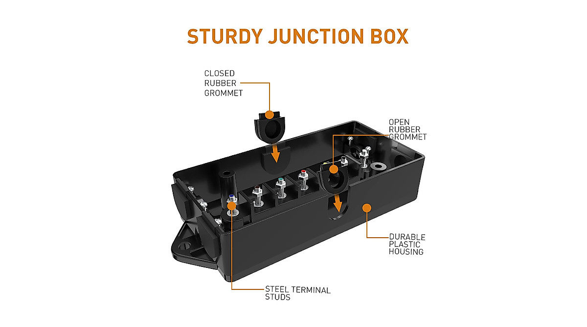 Nilight 7 Way Junction Box - Safe Trailer Wiring Solution