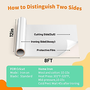 IROHTV White Heat Transfer Vinyl HTV Vinyl Roll, 12"x 8ft Iron on Vinyl for Cricut and All Cutting Machine, White Heat Press Vinyl for Sport Shirts, Easy Cut & Weed for Heat Vinyl Transfer Design