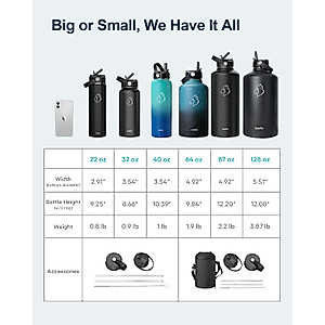 BUZIO Stainless Steel Water Bottle, 40oz Vacuum Insulated Double Wall Leak Proof Sports Water Bottle with Straw Lid and Flex Cap for Gym Travel Camping, Rose and Green