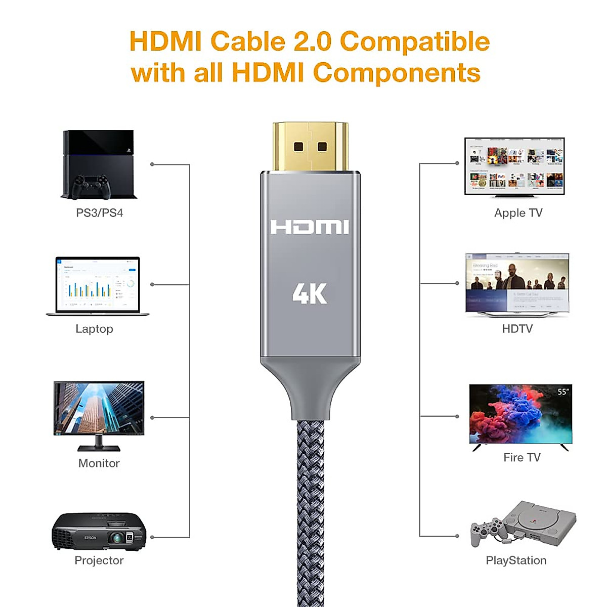 Capshi 4K HDMI Cable, HDMI Cord (35 feet HDMI to HDMI, Top Series) Supports 4K@60HZ, 1080p FullHD, UHD, Ultra HD, 3D, High Speed HDMI to HDMI Compatible UHD TV, Blu-ray, PS4/3, Monitor