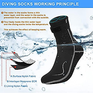 Gimilife Neoprene Socks 3MM Water Socks for Women Men, Waterproof Diving Wetsuit Socks Sand Socks for Beach Volleyball Snorkeling Surfing Kayaking Swimming Water Sports Activities (High Style,XL)
