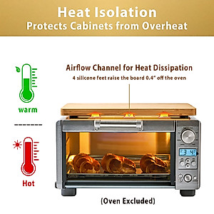 Cutting board Compatible with Breville BOV650XL/BOV670BSS Compact Smart Oven, Accessories for Countertop Toaster Oven, With Heat Resistant Silicone Feet, Creates Storage Space, Protects Cabinets