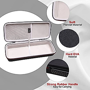 LTGEM EVA Hard Case for Canon imageFORMULA R10 Portable Document Scanner - Protective Carrying Storage Bag