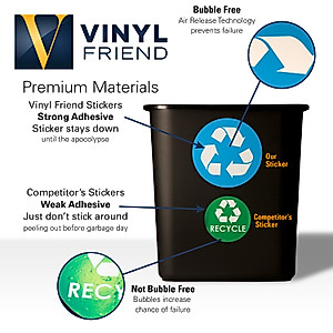 Recycle and Trash Logo Stickers 4 Pack - 4in Circle - for Metal or Plastic Garbage cans, and Bins - Indoor & Outdoor - Laminated and UV Protected Premium Decal (Blue, Small)