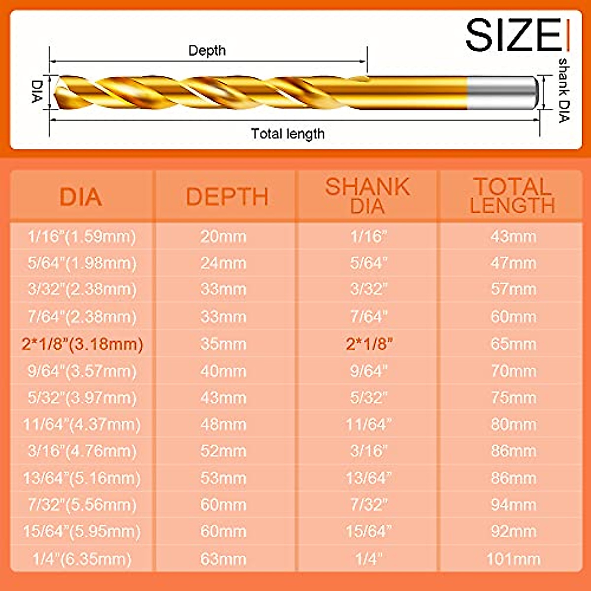 Luckyway 14-Piece Titanium Twist Drill Bit Set, 1/16"-1/4" HSS 4341 for Wood Plastic Aluminum Alloy Drilling