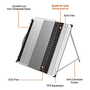 DOKIO Portable Foldable 150W 18v Solar Suitcase Monocrystalline, Folding Solar Panel Kit with Controller to Charge 12 Volts Batteries (AGM Lead/Acid Types Vented Gel) RV Camping Boat