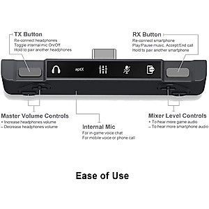 HomeSpot Pro Switch Bluetooth Adapter, Audio Chat Mixer for Streaming Switch & Smartphone or PC Audio, Spotify, Discord, Voice Call to Bluetooth Headphones, with aptX Low Latency and Built-in Mic