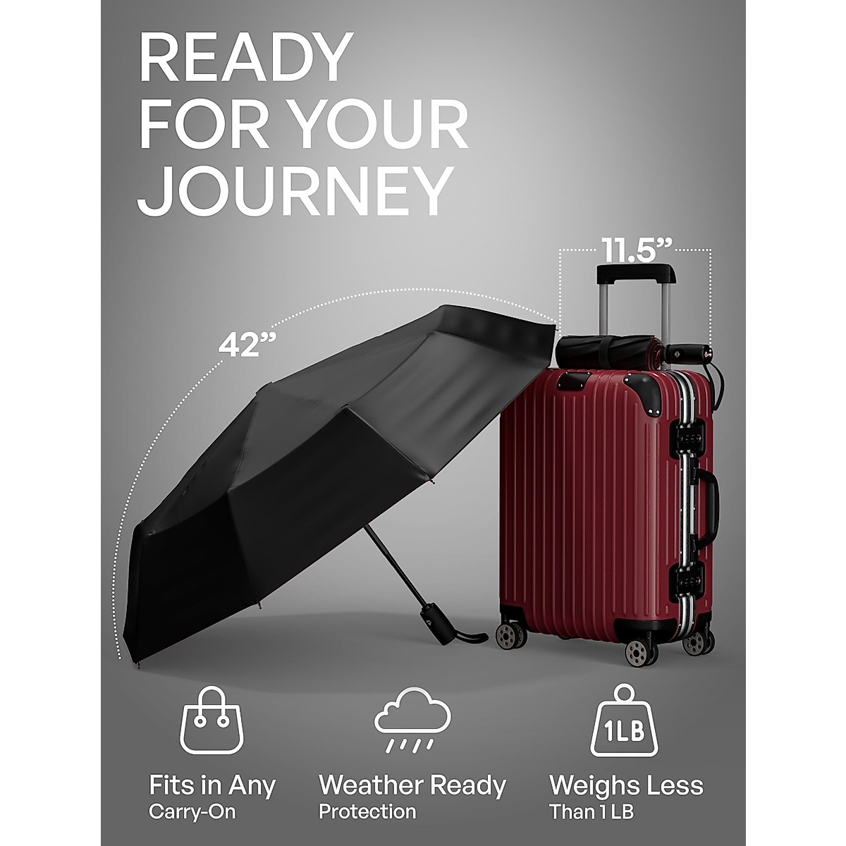 Repel Umbrella Windproof Travel Umbrella - Wind Resistant, Small - Compact, Light, Automatic, Strong Steel Shaft, Mini, Folding and Portable - Backpack, Car, Purse Umbrellas for Rain - Men and Women