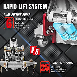 BIG RED AT830003XLR Torin Low Profile Economic Aluminum Service/Floor Garage Jack with Quick Lift Pump, 3 Ton (6,000 lb) Capacity, Red