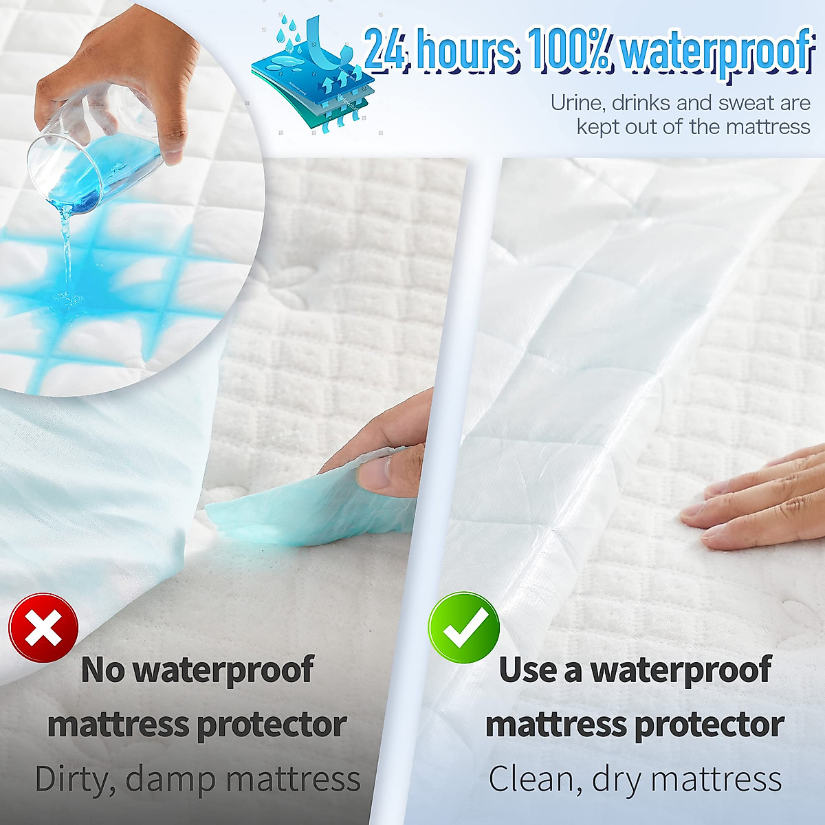 HYLEORY Queen Size Waterproof Mattress Pad Protector, Breathable Quilted Mattress Cover Noiseless Waterproof Fitted Sheet Mattress Topper Upto 21" Deep Pocket, Black