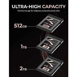 SABRENT Rocket CFX PRO 512GB CFexpress Type B Memory Card R1800MB/s W1700MB/s [CF-XXIT-512]