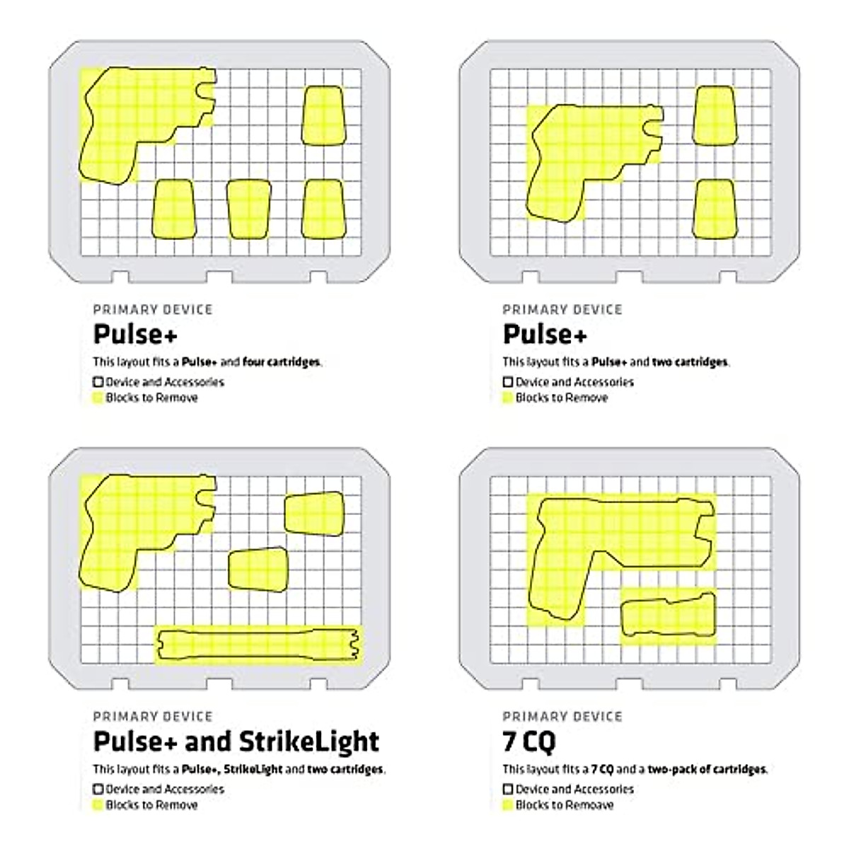 Taser Device Storage Case by Plano All Weather Heavy Duty with Customizable Pluck to Fit Foam