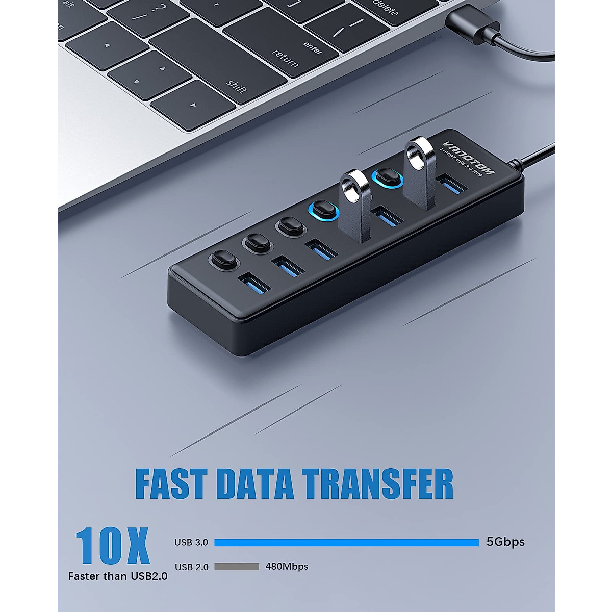 VANOTOM USB 3.0 Hub, 7-Port USB Hub Splitter with LED Individual On/Off Switches and 3ft Extended Long Cable for Laptop, MacBook, Surface Pro, PS4/5, Flash Drive, HDD