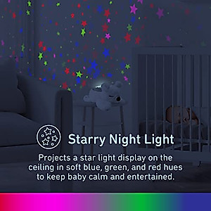 Pure Enrichment® PureBaby® Sound Sleeper Portable Sound Machine & Star Projector - Plush Sleep Aid with Night Light, 10 Lullabies, White Noise, Heartbeat, Birds & More for Baby & Toddlers (Polar Bear)