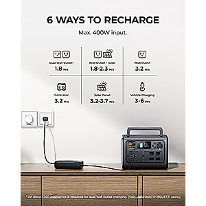 BLUETTI Solar Generator EB55 with 100W Solar Panel Included, 537Wh Portable Power Station w/ 4 110V/700W AC Outlets, LiFePO4 Battery Pack for Camping, Adventure, Emergency