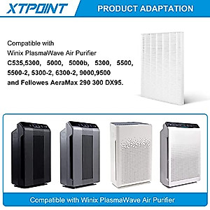 4 Pack 115115 HEPA Replacement Filter A Size 21,Durable Compatible with Winix Plasmawave C535 5300 5300-2 6300 6300-2 P300