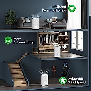 Waykar 120 Pints Energy Star Home Dehumidifier for Spaces up to 6,000 Sq. Ft at Home, in Basements and Large Rooms with Drain Hose, Handle, Auto Defrost and Self-Drying.