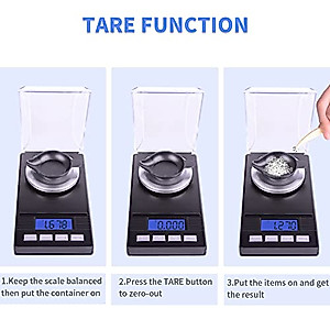 Fuzion Digital Milligram Scale 50g/ 0.001g, Portable Jewelry Scale with LCD Backlit, Tare, Powder Scale, Micro Scale for Powder Medicine, Gold, Gem, Reloading, Batteries Included
