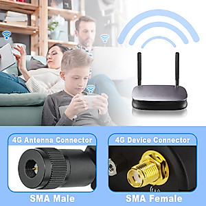 Eightwood 5dBi 4G LTE Antenna SMA Male Omnidirectional Antenna (2-Pack) Compatible with 4G LTE Hotspot Router AT&T MF279, Wireless Modem, Wireless Home Phone System, Cellular Trail Camera