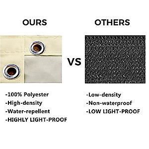 QIAOH Balcony Privacy Screen Cover 2.5x13.2ft, Backyard Privacy Screens, Balcony Covers for Privacy Weather-Resistant Wind Screen UV Protection, Privacy Shield Fence Cover