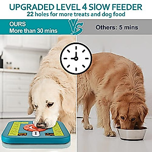 Dog Puzzle Toys, Dog Puzzles for Smart Dogs, Puppy Puzzle Toys, Dog Enrichment Toys Dog Mentally Stimulation Toys for Training, Dog Treat Chew Toy Gifts for Puppies, Cats, Small, Medium, Large Dogs