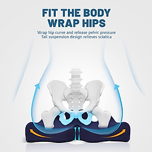 Yuqre Seat Cushion, Office Chair Car Seat Cushion, Breathable Memory Foam Non-Slip for Back, Coccyx, Sciatica, Tailbone Pain Relief