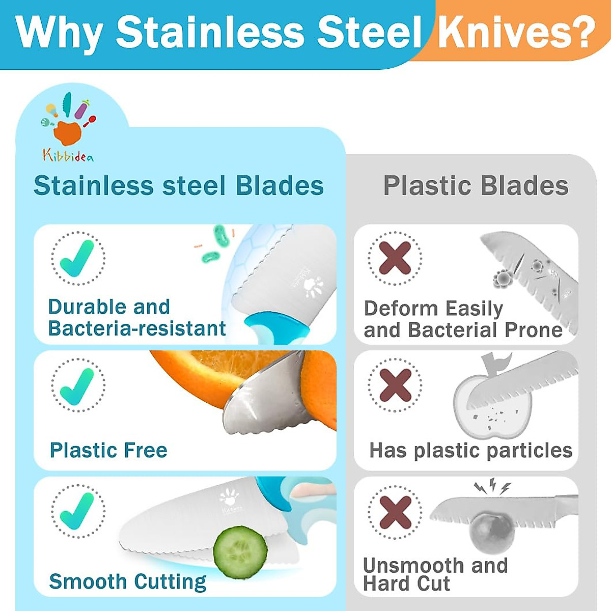 Kids Knife for Real Cooking, Montessori Children's Knife with Firm Grip, Stainless Steel Kids Safety Chef Knife with Finger Guard, Round Tip, Serrated Edges, BPA-Free (Blue)