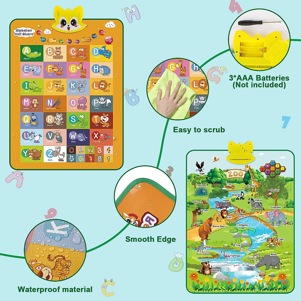 Interactive Alphabet Wall Chart, RenFox Upgraded Double-Sided Electronic Talking ABC & 123 & Animals & Music Poster Early Learning Toys for Toddlers, Preschool Educational Gift for Kids Boys Girls 2+