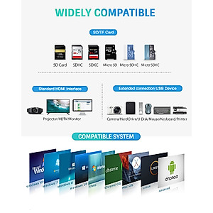 Hiearcool 7IN1 USB C Adapter, USB C Hub-(Grey and Purple)