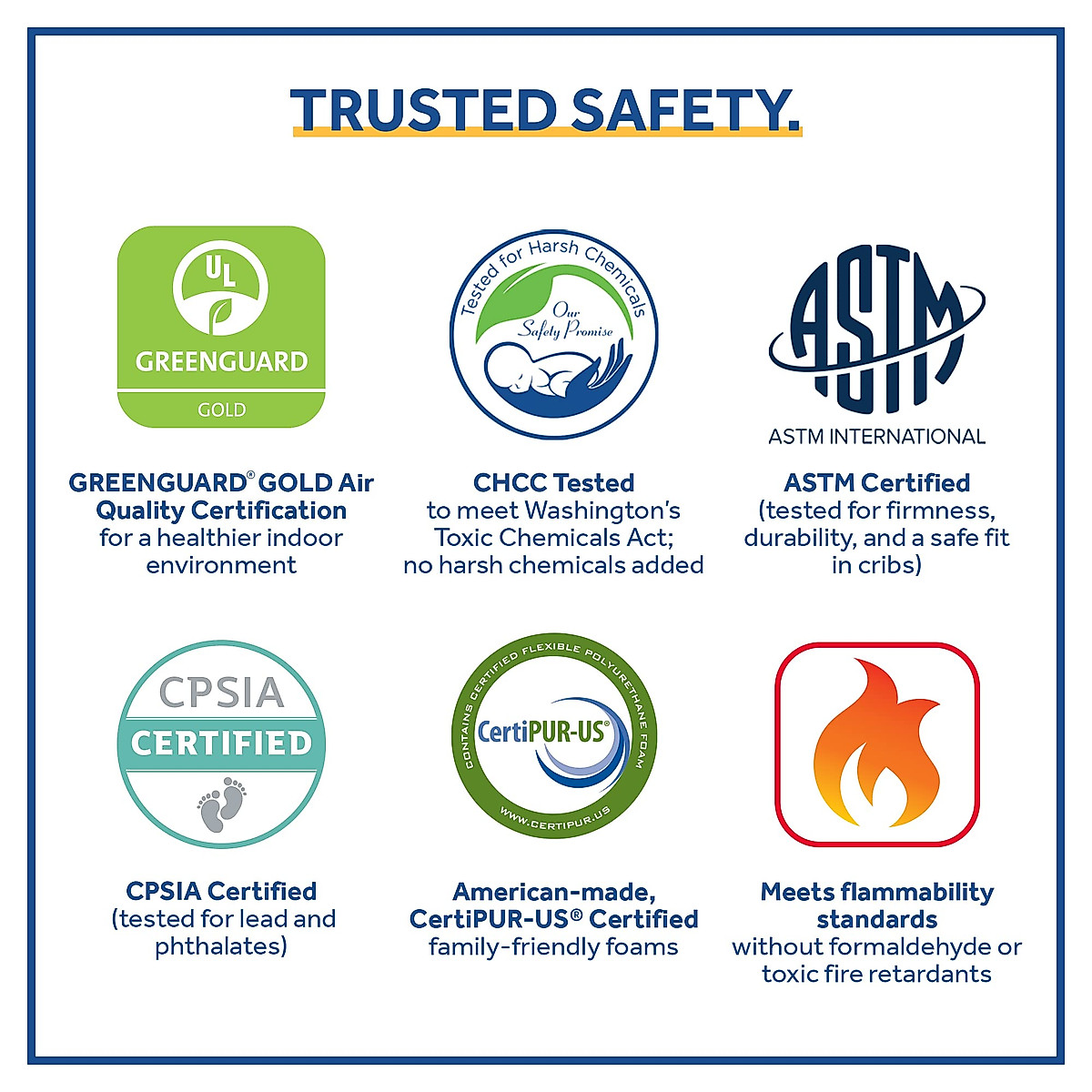 Sealy Baby Butterfly 2-Stage Breathable Waterproof Baby Crib Mattress & Toddler Bed Mattress, Washable Cover, Premium American Foam, GREENGUARD GOLD Certified for Safety, Made in USA, 52"x28"