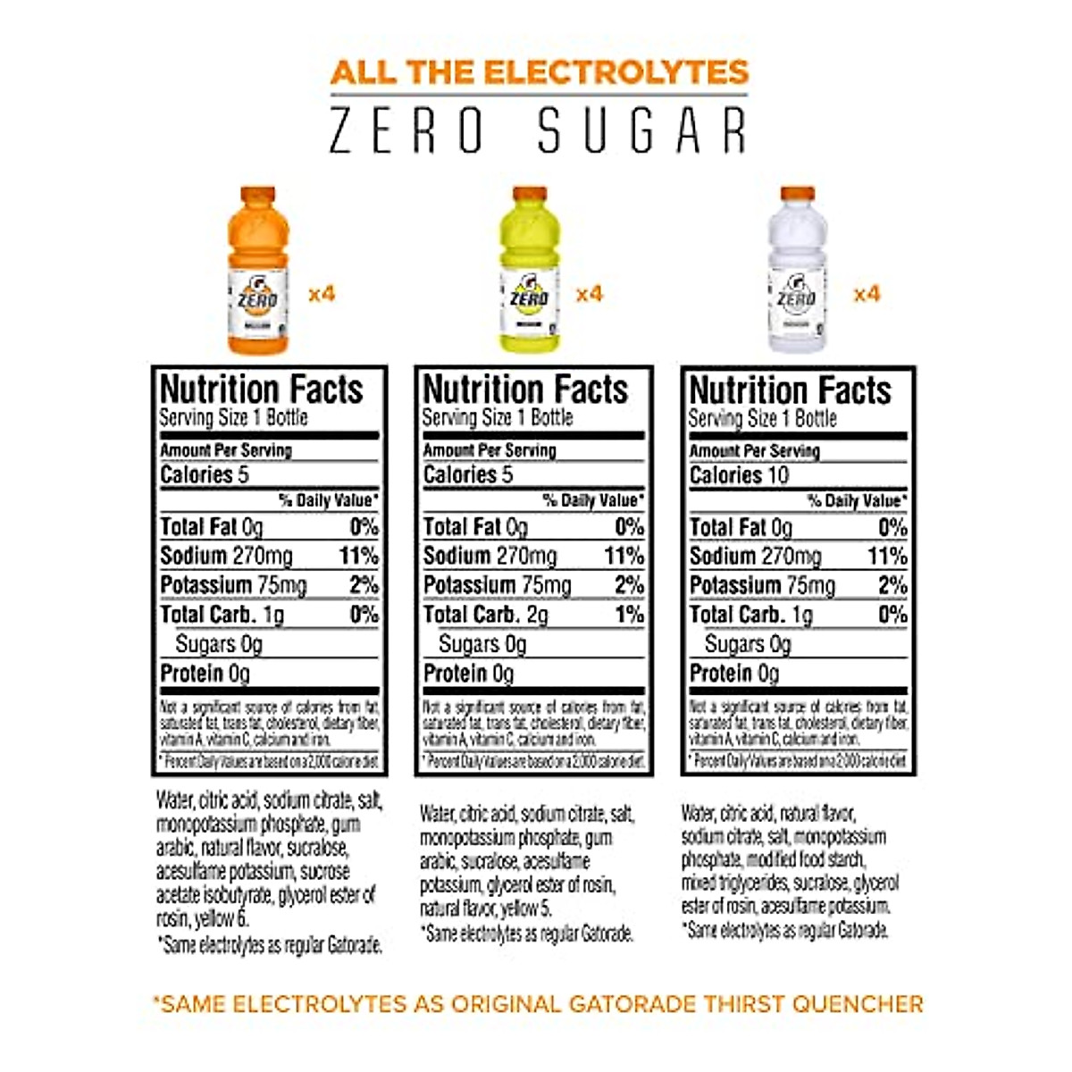 Gatorade Zero Sugar Thirst Quencher, Glacier Cherry Variety Pack, 20 Fl Oz (Pack of 12)