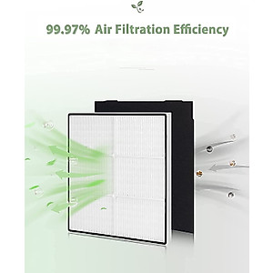 Future Way 510 Filter Replacement Compatible with Whirlpool Whispure AP510 and AP450 Air Purifier, with 4 Carbon Filters, Part# 1183054k