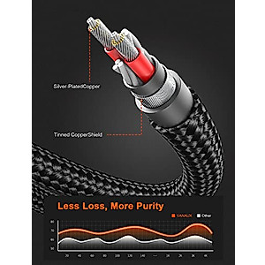 VANAUX 90 Degree Right Angle Aux Cable Male to Male 3.5mm Audio Cable Stereo Aux Cord Compatible with Laptop, Smartphone, Music Player,Tablets,Speakers (3.3feet/1m)