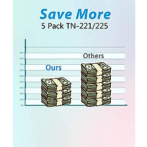 MM MUCH & MORE Compatible Toner Cartridge Replacement for Brother TN-221 TN-225 TN221 TN225 use with HL-3140CW HL-3170CDW HL-3180CDW MFC-9130CW MFC-9330CDW MFC-9340CDW Printer (5-Pack, 2X B+C+M+Y)