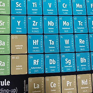 Periodic Table Tapestry, Educational Tapestry Science Chemistry Chart Poster for Teachers, Students, Periodic Table of Elements Tapestry for Classroom Bedroom Living Room Dorm Decor 60 x 51Inch