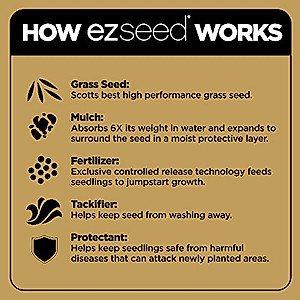 Scotts EZ Seed Patch and Repair Centipede Grass, 3.75 lb