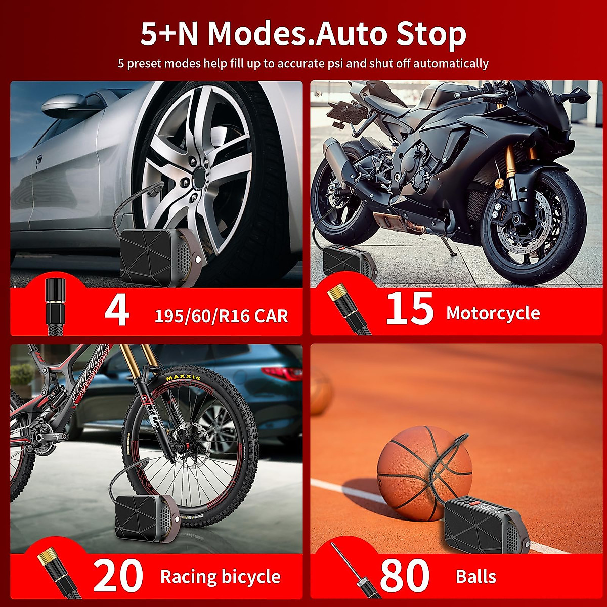 Tire Inflator Portable Air Compressor,150PSI 2X Faster Portable Air Pump for Car Tires,Rechargeable Battary & 12V DC Powered Air Compressor with Digital Pressure Gauge for Car Motorcycle Bike Ball