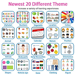 Toys for 2 3 4 5 Year Old Boys and Girls, 384 Sight Words Talking Flash Cards, Autism Sensory Toys for Autistic Children, Speech Therapy Toys Educational Learning Montessori Toys…