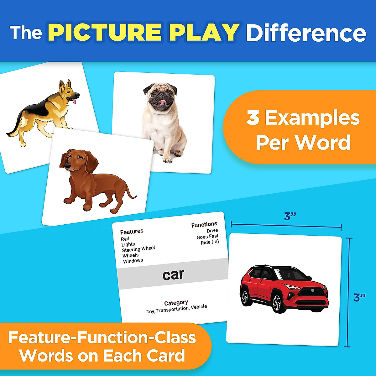 ThinkPsych First Nouns Picture Play Cards | Award Winning | 150 Picture Cards for Speech Development | Autism and Speech Therapy Materials | Best Flash Cards for Toddlers and Homeschool