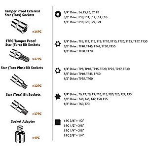 MulWark 64-Piece Master-Torx-Automotive-Mechanics-Tool | 3/8, 1/4, 1/2 in. Drive Torx Bit Socket and External Torx Socket Set w./ Impact Adapter and Reducer | S2 and Cr-V Steel